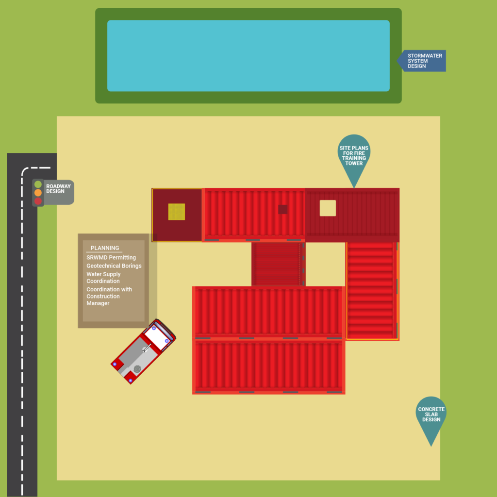 FGC Training Facility - North Florida Professional Services